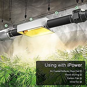 iPower 4 Inch 195 CFM Inline Fan Circulation Vent Blower, Air Carbon Filter and 8 Feet Flexible Ducting for Grow Tent Ventilation, Exhaust, 4" Fan & Filter, HVAC Heating Cooling