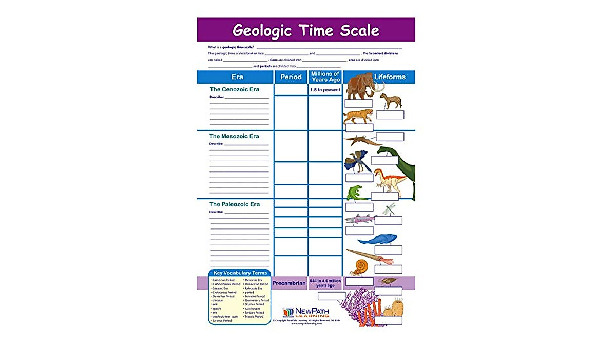 Geologic Time Scale Visual Learning Guides - Set of 5