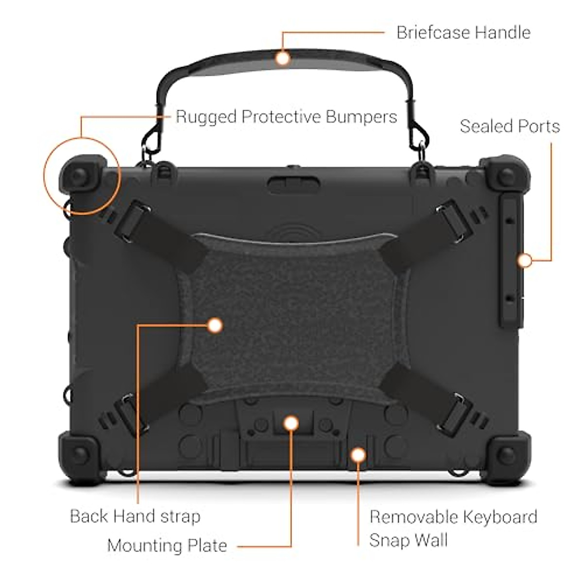 MobileDemand Flex 10B Rugged 10 inch Tablet with Windows 11 Pro Upgrade, Ultra Lightweight 3000mAh Battery 4GB, Tablet PC, Handheld PC with Handstrap for Rough Outdoor Work and Business Activities