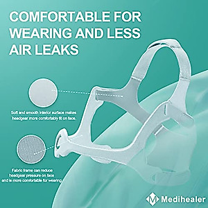 2PCS CPAP Headgear and Frame for W.I.S.P - Include Headgear Replacement and Fabric Frame, Snugly Fit &Effectively Reducing Air Leaks, No Clips, Great Value Supplies by Medihealer