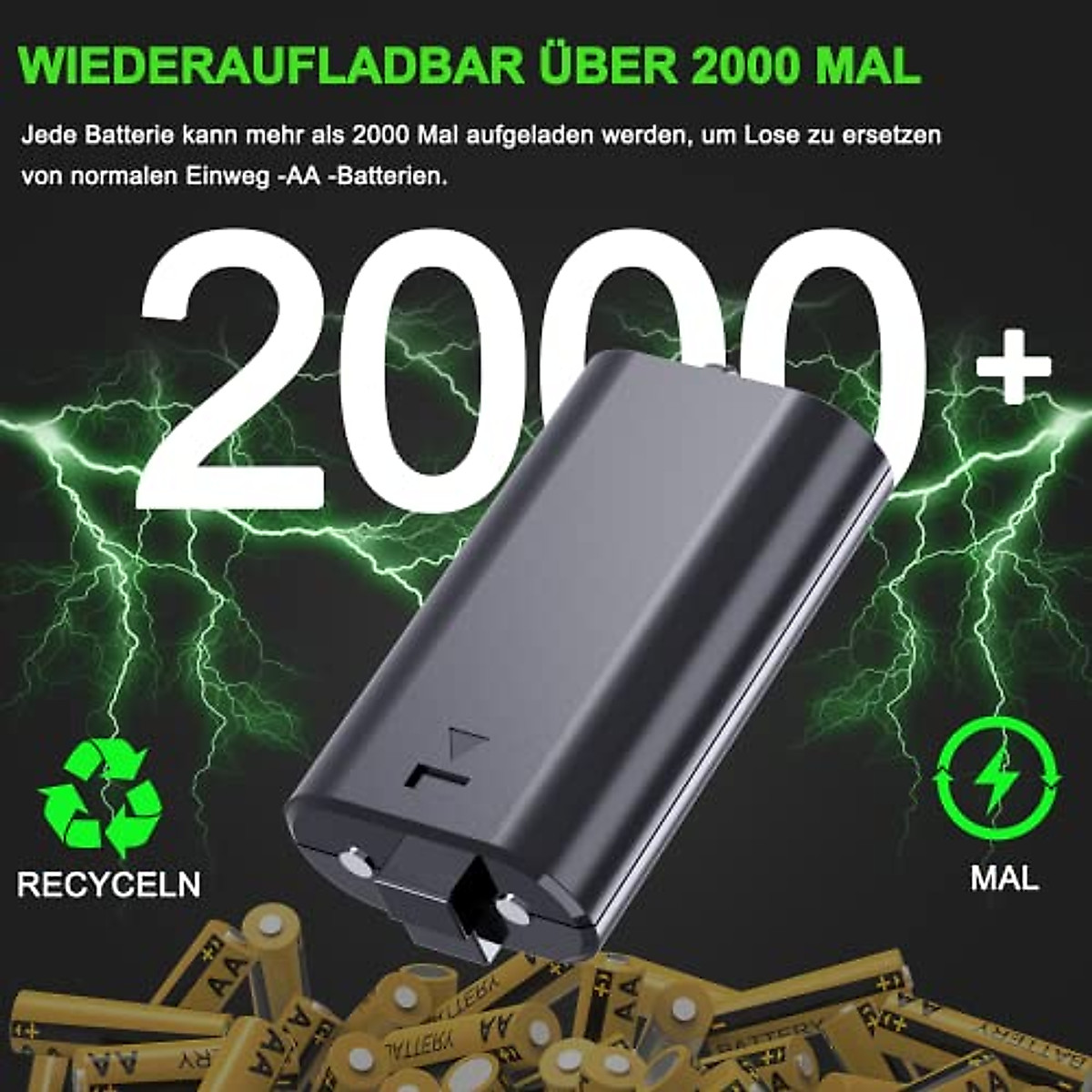 Rechargeable Battery Packs for Xbox One/Xbox Series X|S,YCCTEAM 4x1200mAh Battery Packs Charger Station for Xbox Series X|S, Xbox One S/One X/One Elite Controllers-Accessories Kit for Xbox One