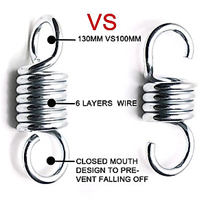 MIKMAYTOO 1000 Lbs Weight Heavy Duty Spring for Heavy Punching Bags Hanging Chair Hammocks Swing Trapeze Yoga (2)