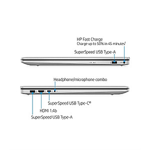 HP 2021 17.3" FHD IPS Laptop Computer, 11th Generation Intel Core i7-1165G7, 16GB RAM, 1TB PCIe SSD, Backlit Keyboard, Intel Iris Xe Graphics, HD Webcam, HD Audio, Windows OS, Silver, 32GB USB Card