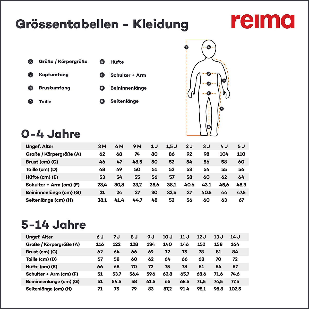 Reima Vesi Kids Waterproof Hooded Rain Jacket Lightweight Windproof Outdoor Coat for Kids, Greyish Green, 3T