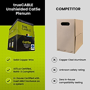 trueCABLE Cat5e Plenum (CMP), 1000ft, Blue, 24AWG 4 Pair Solid Bare Copper, 350MHz, PoE++ (4PPoE), ETL Listed, Unshielded Twisted Pair (UTP), Bulk Ethernet Cable