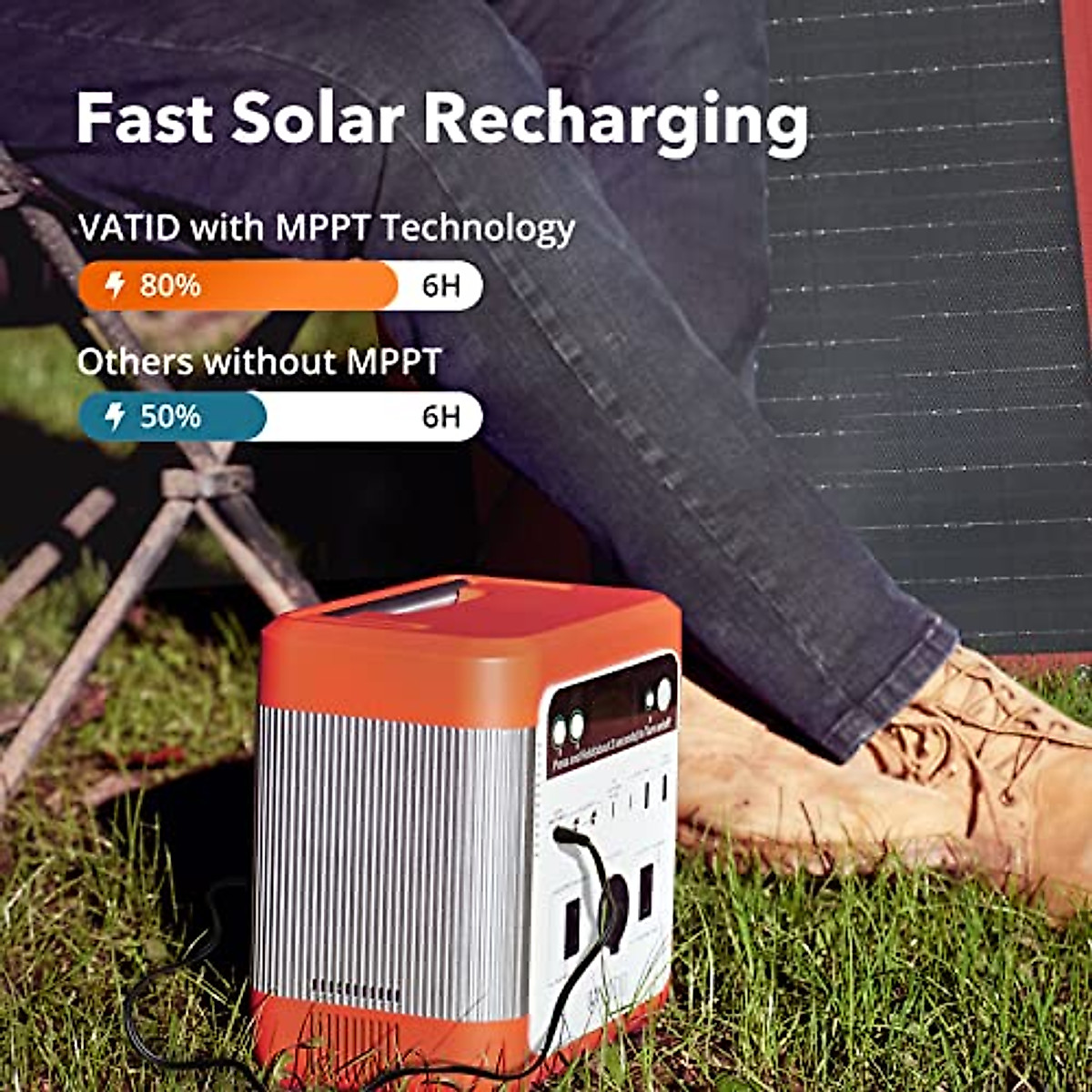 VATID Portable Power Generator,600W 518Wh Solar Power Generator,110V AC,12V Regulated DC,3.5hrs 100% Recharge,Pure Sine Wave,65W USB PD Rechargeable Power Generator
