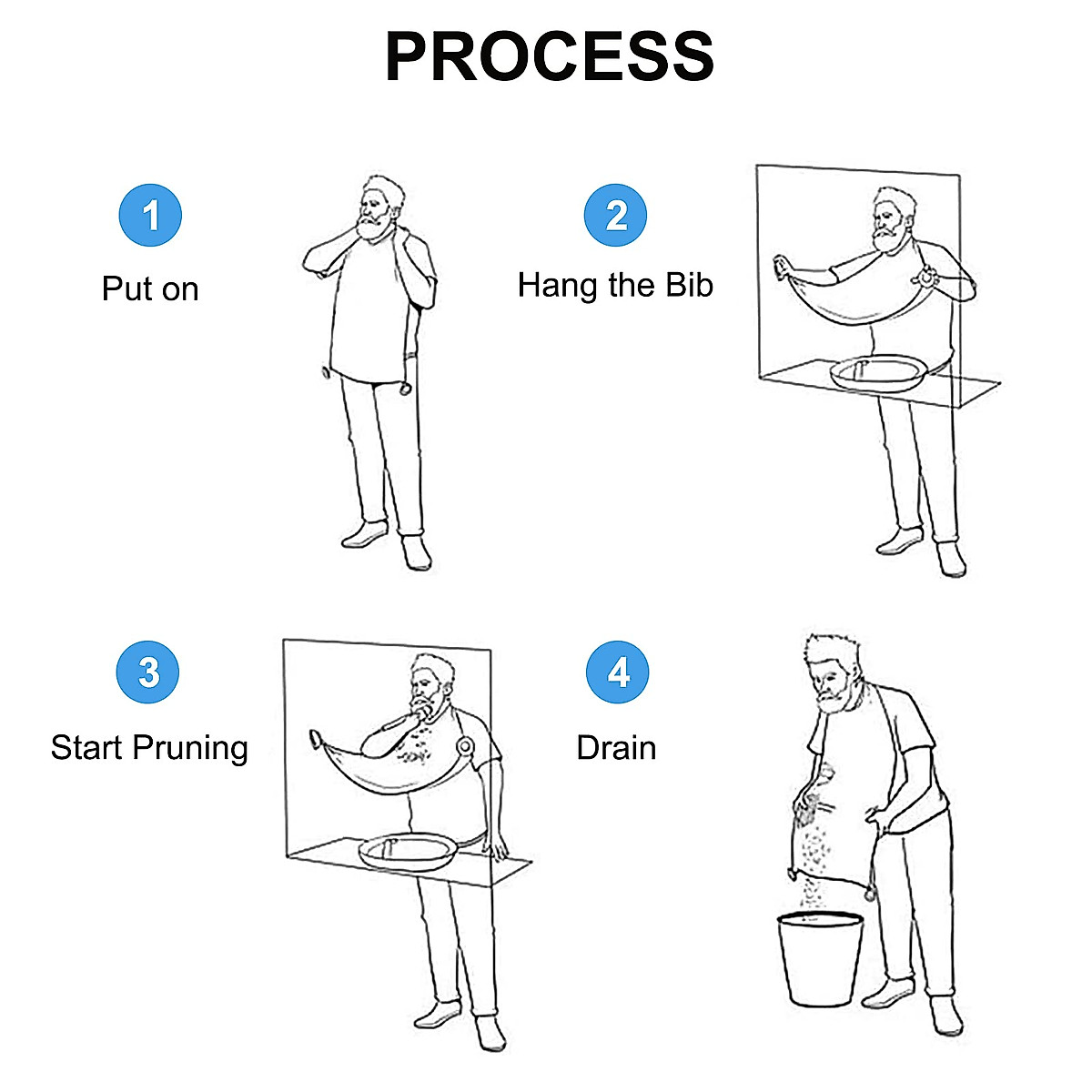 dadop Beard Bib Trimmer Catcher for Shaving, Beard Hair Catcher, Beard Trimming Apron, Christmas Gifts for Him Husband Men