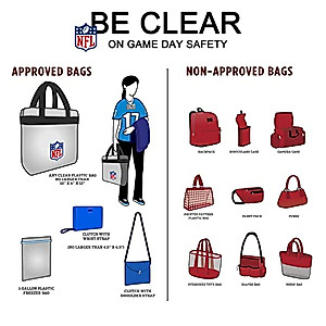 cosone Clear Bag Stadium Approved, Clear Crossbody Bag for Women, Clear Shoulder Bag Clear Purse for Concerts Sports Events Festivals