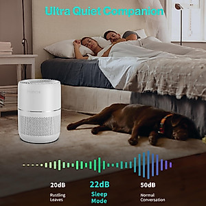 HIMOX Air Purifiers for Home Large Room Covers 1,086 Sq Ft with Air Quality Light, Fragrance Sponge, H13 HEPA Filter, 22 dB, Removes 99.99% of Pet Dander, Odors, Hair, Allergens, Smoke, Dust, Pollen