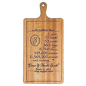 LifeSong Milestones Personalized 1st Year for Him Her Wife Husband Couple Cheese Cutting Board Customized with Year Established Dates to Remember for Wedding Gift Ideas