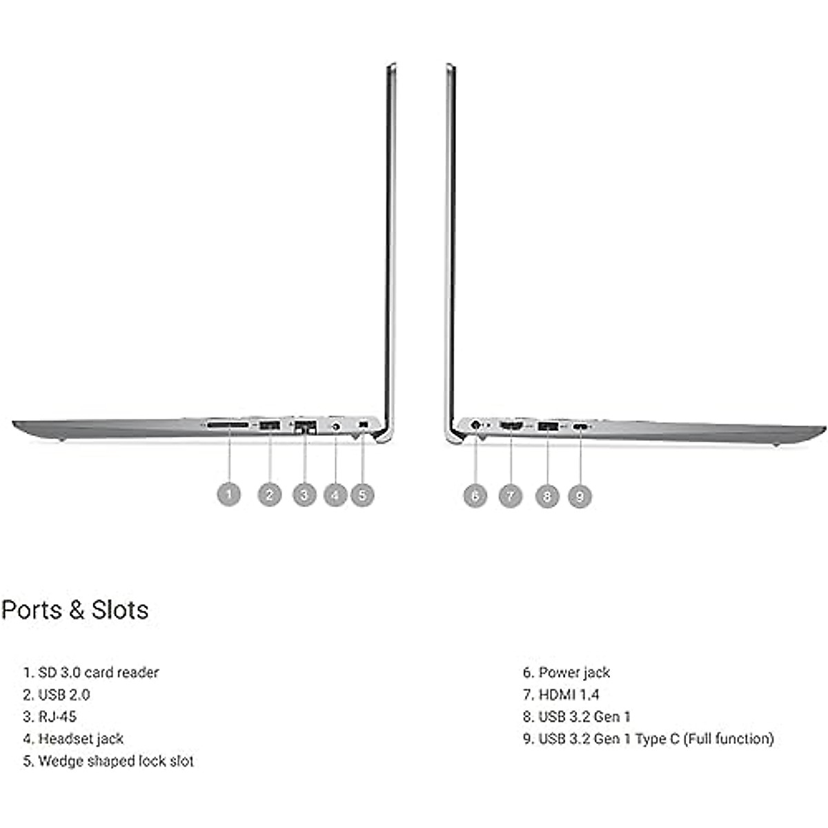Dell Vostro 3000 Series Business Laptop, 15.6” FHD 120 Hz Display, 13th Gen Intel Core i5-1355U (10 cores, up to 4.60 GHz), 16GB RAM, 1TB SSD, Backlit, Fingerprint, Windows 11 Pro, Titan Gray