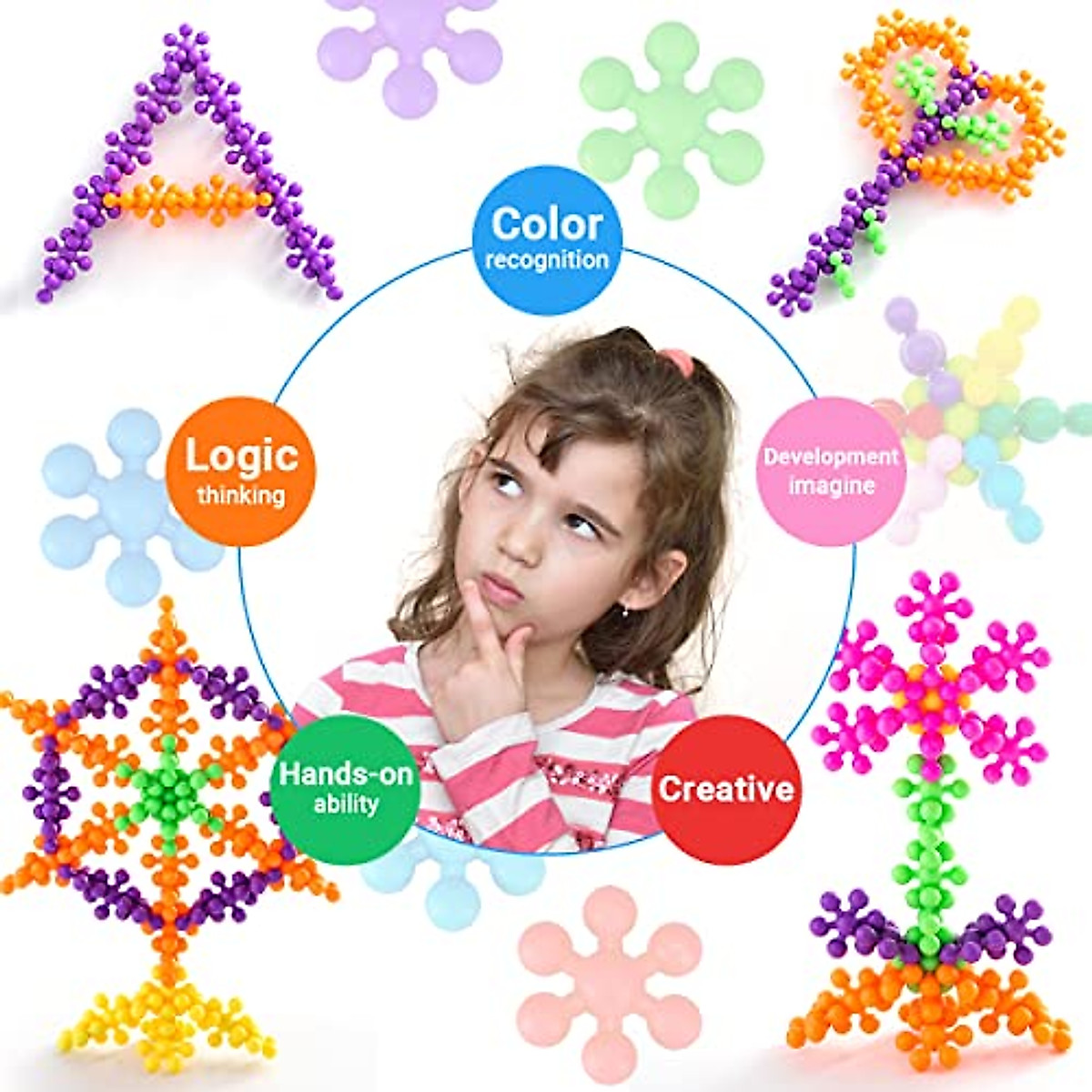 KCLROEO Building Blocks, 320 pcs Educational Building Toys STEM Toys Building Discs Sets Interlocking Solid Plastic for Preschool Kids Boys and Girls, Promotes Fine Motor Skills & Sensory Development