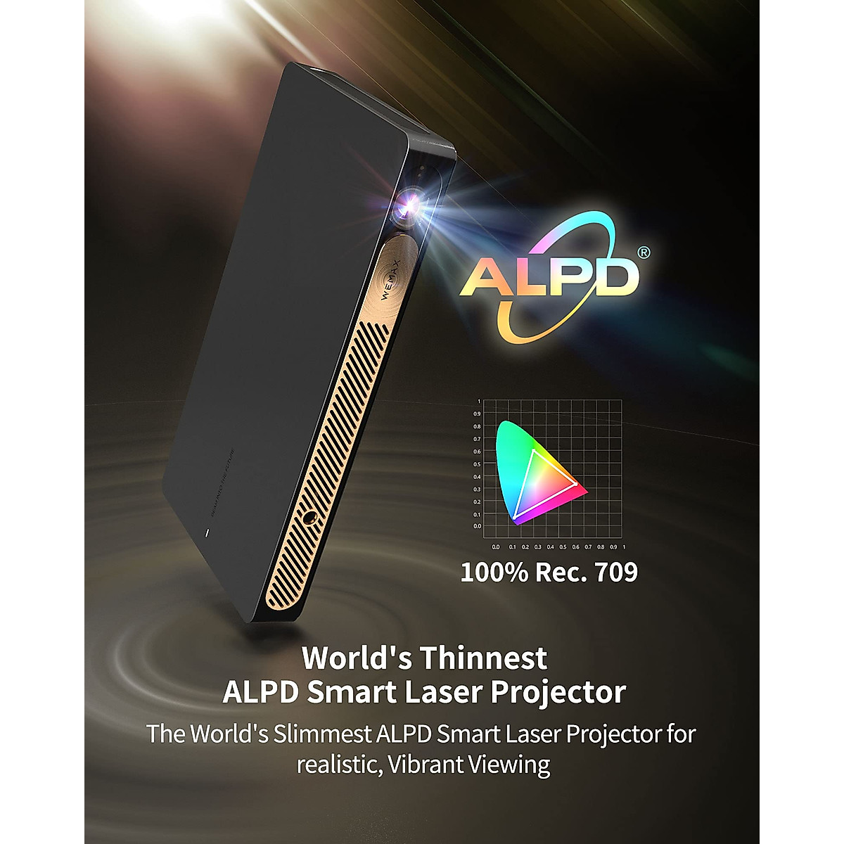 WEMAX Go Advanced Portable Laser Projector with Mini Projector Tripod Stand, 600 ANSI Lumens, 1.5Hrs Battery