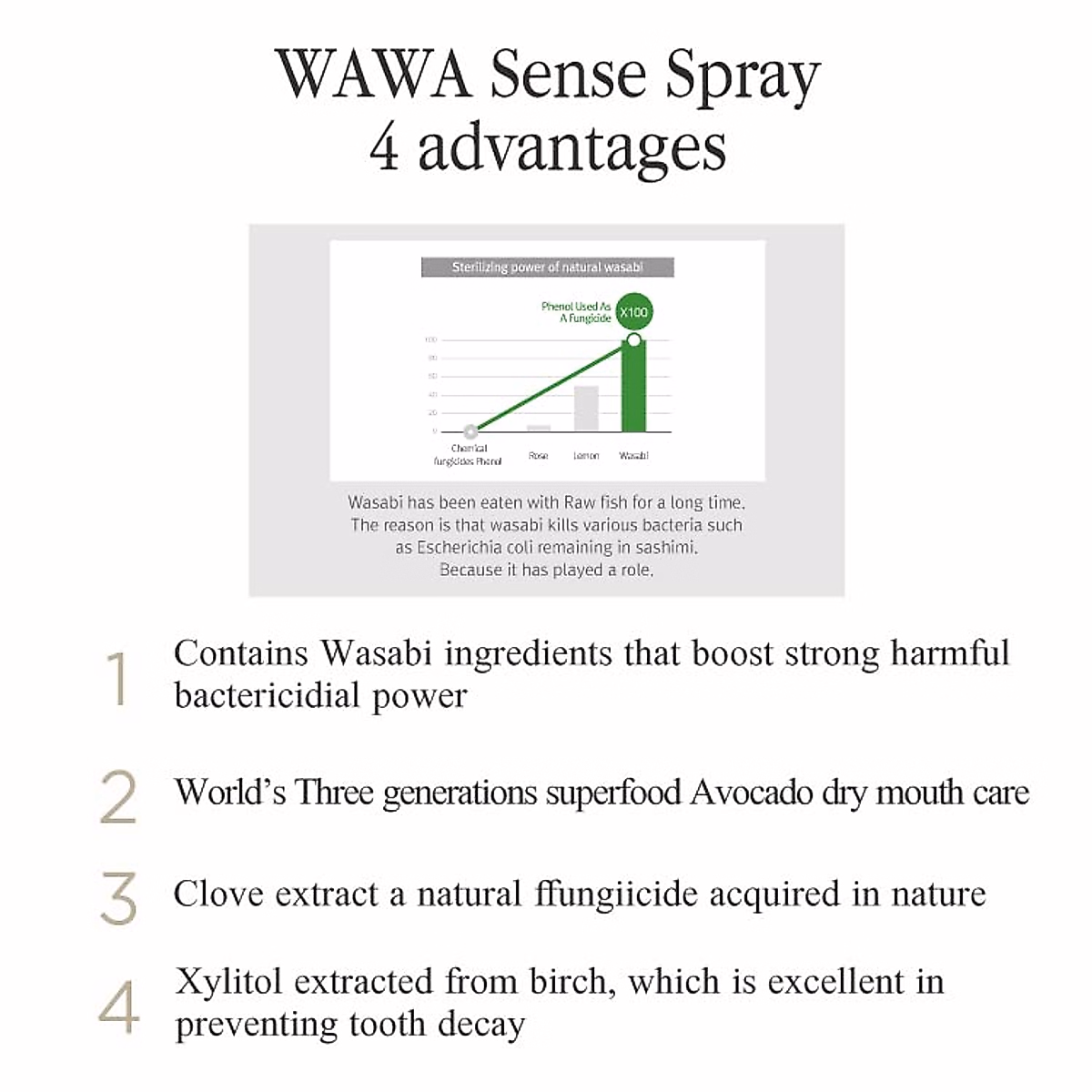 ROROBELL Wawa Sense Spray Oral Care Mouth Freshener Fights Bad Breath ((1/3 Fl Oz (Pack of 1)))