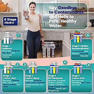 NU Aqua 6-Stage Alkaline Under Sink Reverse Osmosis Water Filter System - Booster Pump - 100 GPD RO Filtration w/Faucet & Tank - Remineralization - 100GPD Undersink - Home & Kitchen Drinking Purifier