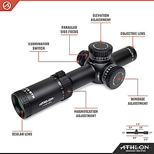 Athlon Optics Helos BTR 1-4.5x24 Riflescope - ATSR3 FFP IR MOA, Black