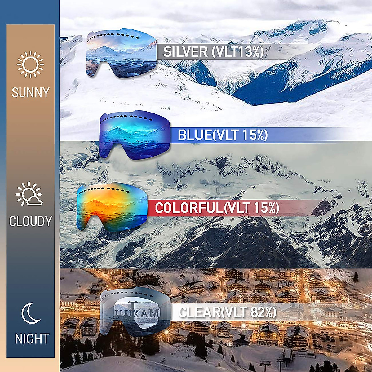 JULI Ski Goggles/Snow Snowboard Goggles for Men, Women & Youth - 100% UV Protection Anti-Fog Dual Lens(Black Frame/7.9% VLT Blue Len)