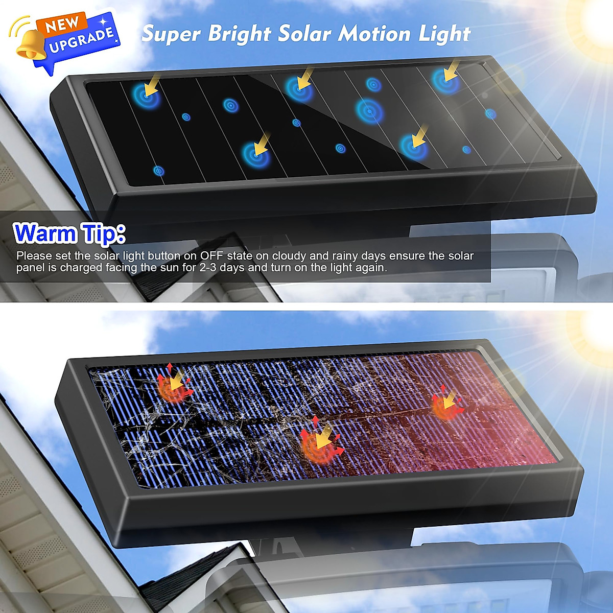 WWimy Solar Lights Outdoor, 210 LED 2500LM Motion Sensor with Remote Control, 3 Heads Security Flood Lights, IP65 Waterproof, 270° Wide Angle Illumination Wall Modes(2 Packs)