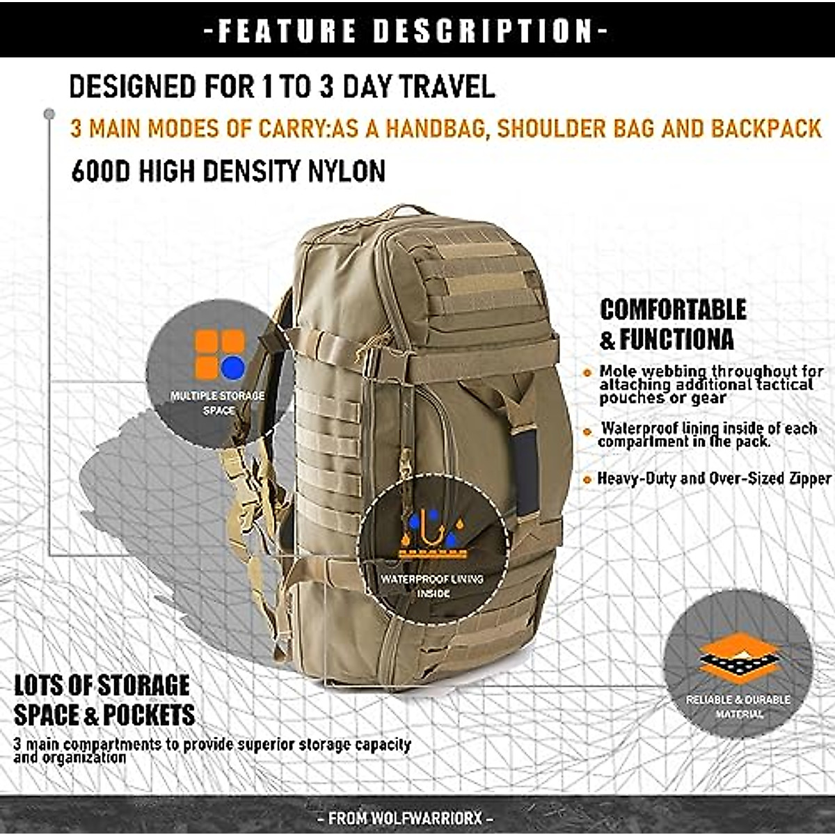 WolfWarriorX Gym Bag Duffle Bags Backpack Travel Weekender Bag for Men Women Workout Bag for Military,Sports,Overnight,Basketball,Tactical,Football Waterproof & Tear Resistant Coyote 45L