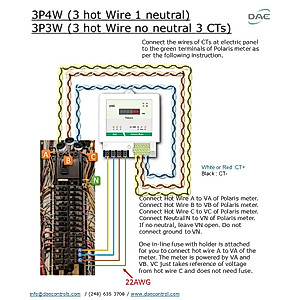DAE P256-400-S KIT, 400A, 277/480v, UL kWh Smart Submeter, 3 Phase, 3 CTs (Inner Dia. 1.38"), RS485