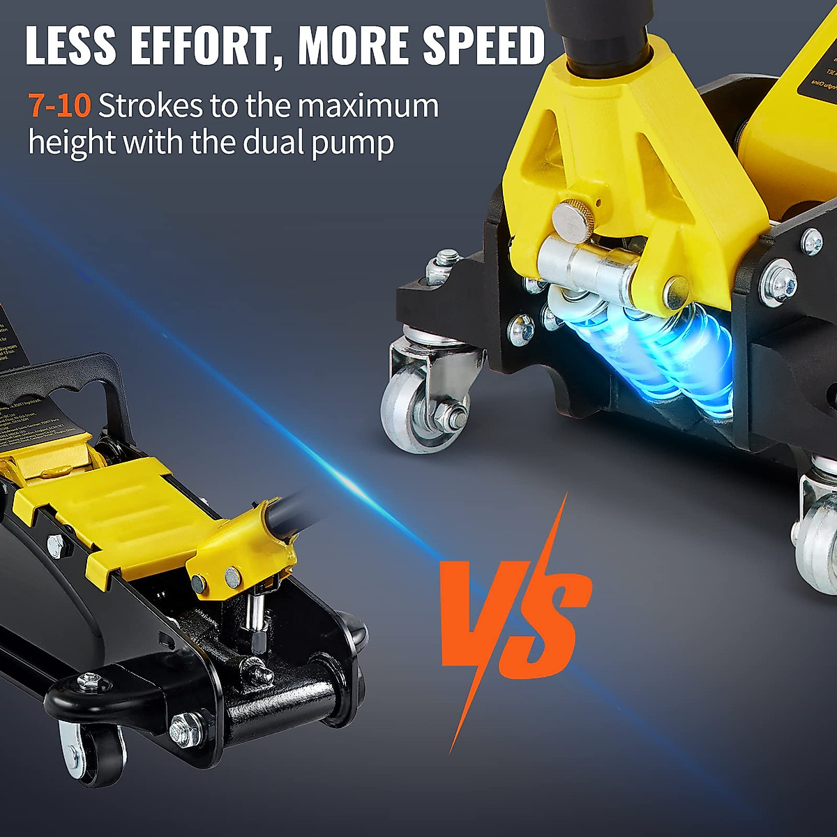 VEVOR 1.5 Ton/3300 LBS Low Profile, Aluminum and Steel Racing Floor Jack with Dual Pistons Quick Lift Pump, Lifting Range 3-3/20"-14-10/27"