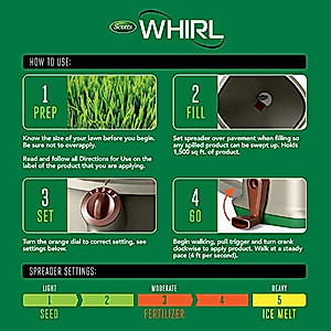Scotts Whirl Hand-Powered Spreader