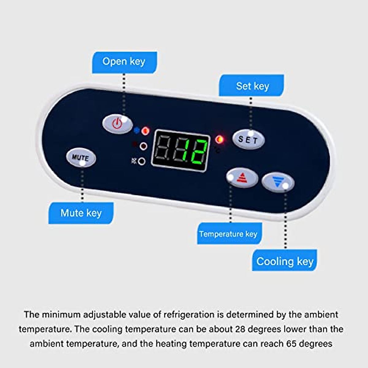 Biitfuu Car Refrigerator Overweight Oversize Large Fridge Truck Abs Freezer Cooler Aluminum Abs Outdoor Refrigerators (US Plug 110V)