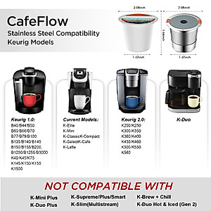 Reusable k Cup Coffee Filters,Universal stainless steel Refillable k-Cups Filter Use for Keurig 2.0 and 1.0 Coffee Makers-brewers(2pack)…