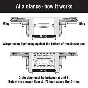 WingTite Shower Drain Replacement, Installs Entirely from the Top, Chrome