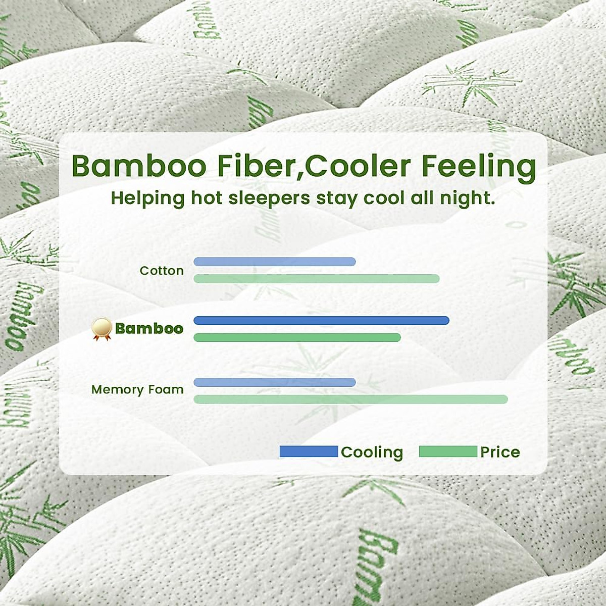 Shilucheng Twin XL Mattress Topper, Cooling Mattress Pad for Back Pain, Extra Thick 1000 GSM Down Alternative Fill, Soft Breathable Pillow Top Mattress Cover with 8-21" Deep Pocket (39"x80")