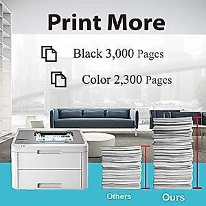 TG Imaging (9 Pack, Toner & Drum) Compatible TN223 TN227 DR223 Toner Cartridge and Drum Unit Replacement for HL-L3210CW HL-L3230CDW MFC-L3710CW Toner Printer (Toner 2K+CYM and 4xDrum )