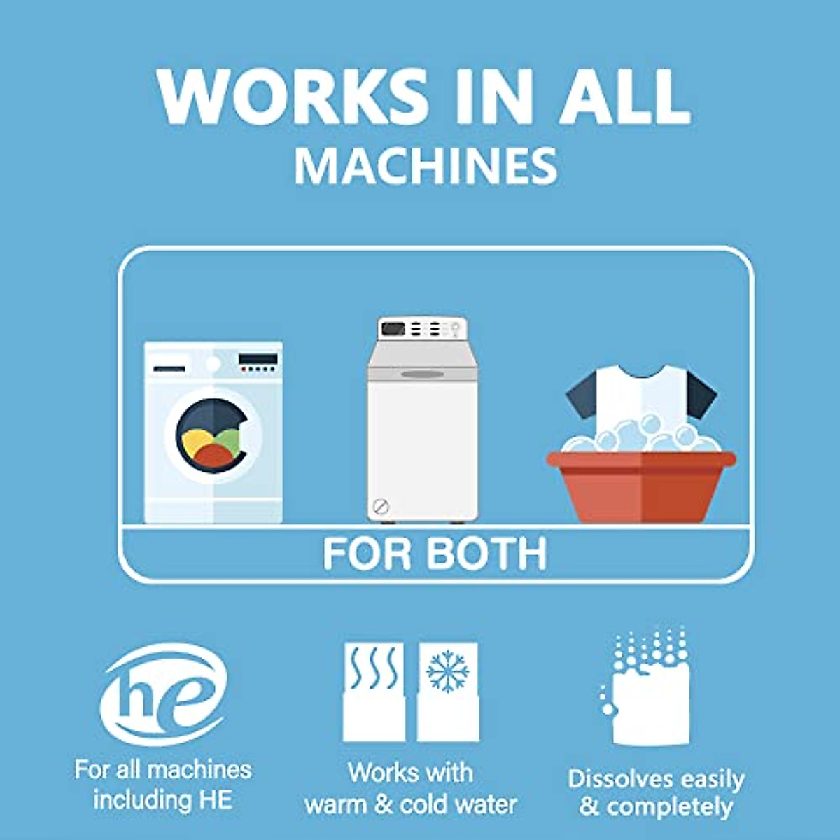 YEALIR Laundry Detergent Sheets Up to 120 Loads, Fresh Linen - Eco-Friendly Laundry Detergent, Zero Waste Laundry Strips - Liquidless Laundry Sheets for Home Dorm Travel Camping…