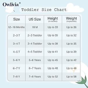 Owlivia 100% Organic Cotton Baby Long Sleeve Pajama Sets, Toddler Boy Girl 2-Piece Sleepwear(2 Years, Grey Rabbit)