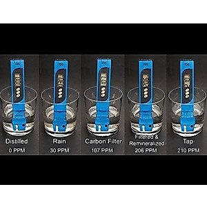 TDS Water Quality Tester,AMZSTAR Portable High Accuracy Handheld TDS Water Quality Digital Tester Meter with 0-9990 ppm Measurement Range,TDS Digital Measurement(Measured Water)