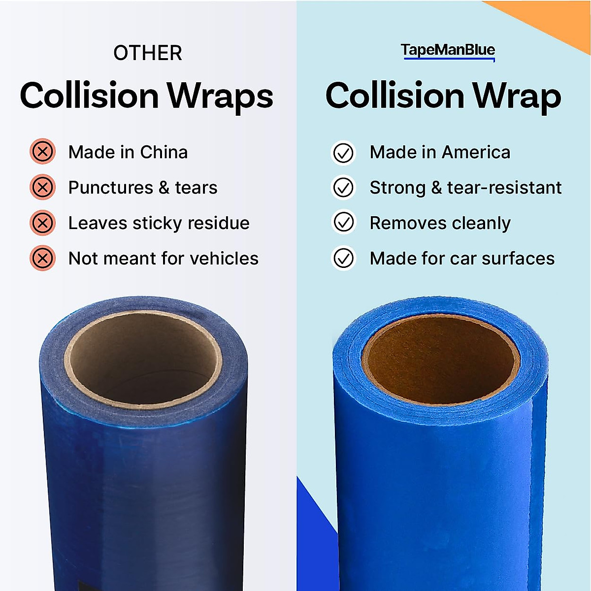 Crash/Collision Wrap, 36 inch x 200 feet, Blue Collision Wrap for Damaged Vehicles & Car Windows, Self Adhesive Broken Window Cover for Cars, Clean Removal Plastic Wreck Film, Made in USA