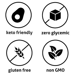 Wholesome Yum Zero Sugar Honey Substitute (Keto Honey) - Natural Sugar Free Honey Alternative With Monk Fruit & Allulose - Zero Net Carbs, Non GMO, Gluten Free, No Aftertaste (11 oz)