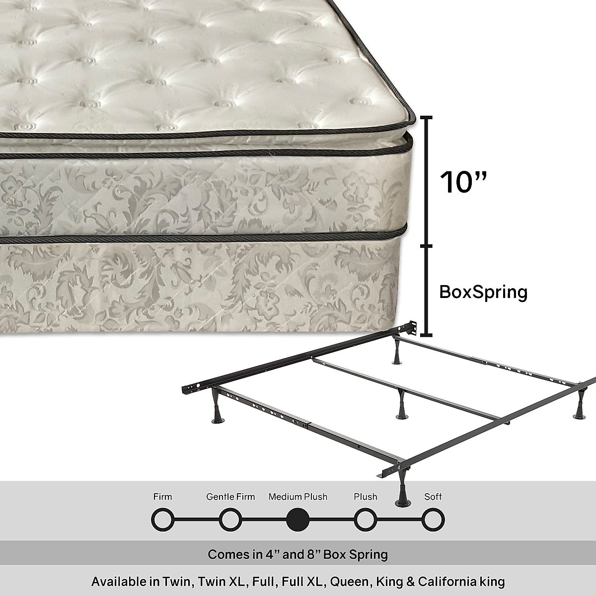 Mattress Solution 10-Inch Medium Plush Pillowtop Innerspring Fully Assembled Mattress And 8" Wood Box Spring/Foundation Set With Frame, Full