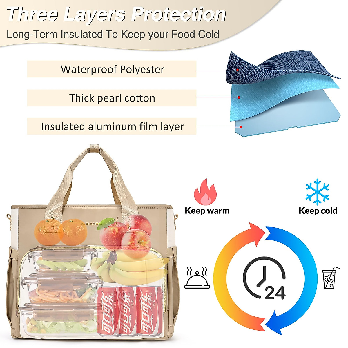 DTBG Lunch Bag Women - Stylish & Insulated Wetproof Lunch Tote Bag - Newest Gifts with Multi-Pockets, Removable Strap - Leakproof Reusable Lunch Box Ideal for Work, Picnics - Beige