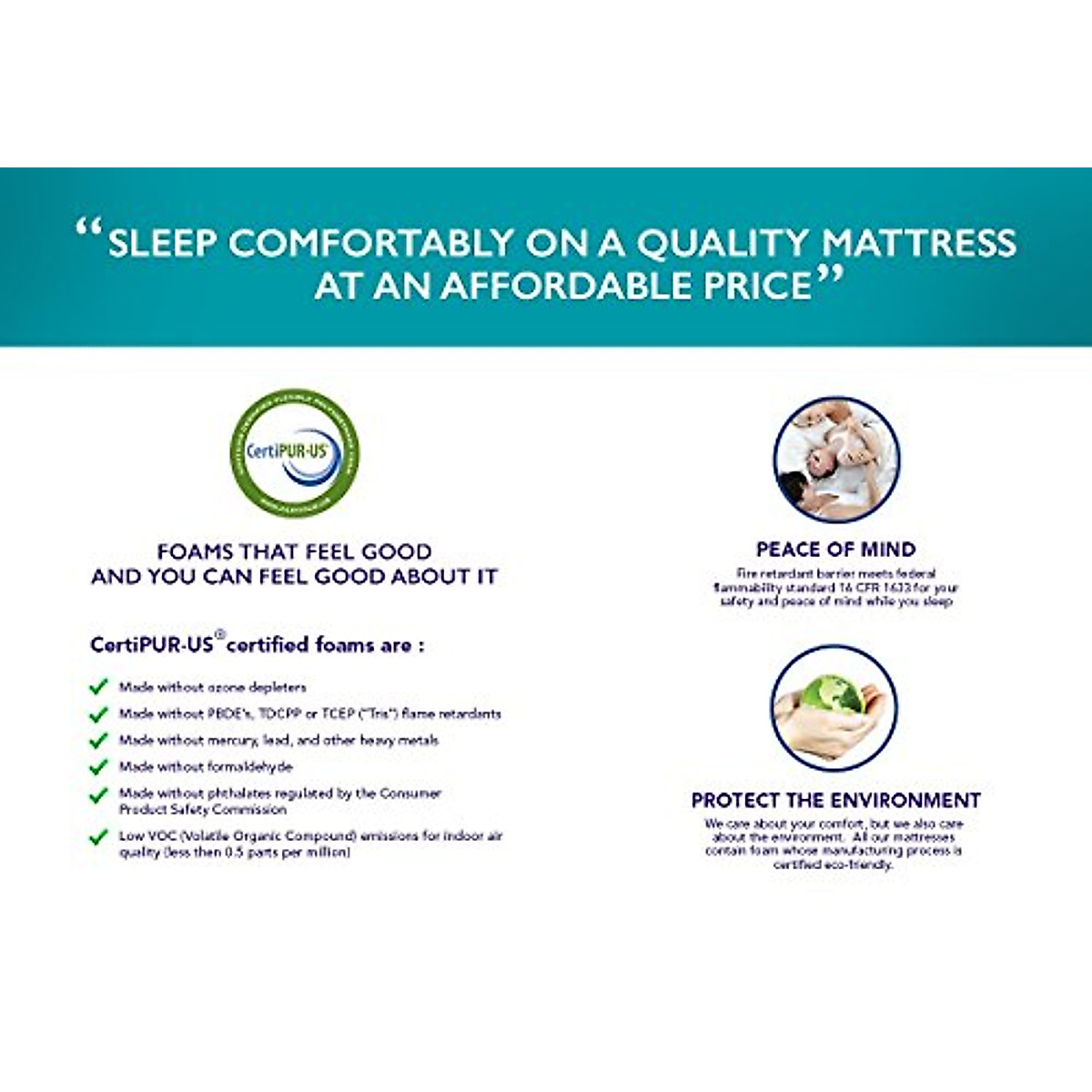 Signature Sleep 6” Coil Mattress made with CertiPUR-US® certified foam , Twin,White