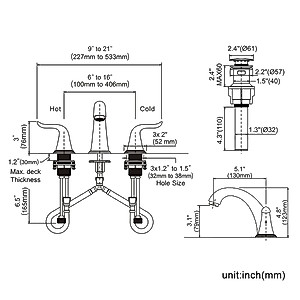 WOWOW 3 Hole Widespread Bathroom Faucet Chrome Bathroom Sink Faucets 2 Handle Bath Faucet 8 inch and Kitchen Faucets with Pull Down Sprayer