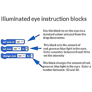 Illuminating Replacement Eyes Glowing RGB Color Eyeballs Toy for Ohbot v2/v2.1 Kids Educational Programmable Robot STEM Learning Toys for Children