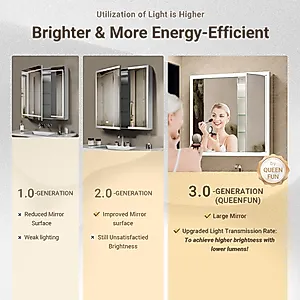 QueenFun 30x32 LED Medicine Cabinet with Mirror, Surface or Recessed Lighted Medicine Cabinet with Mirror, Dimmable Fogless Aluminum Medicine Cabinet with Outlet, Time Display& Built-in Sensing Light