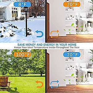 [New Upgrade] Huge Gap Door Draft Stopper, 3-2/5"W Widened Door Sweep Seal Gap Up to 1-4/5" for Interior & Exterior Doors - Keeping Draft, Noise, Dust and Unwanted Animals Out,3-2/5"W x 39" L,White