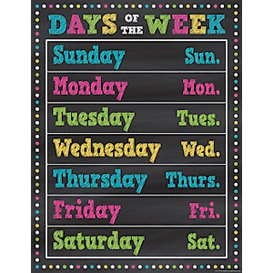 Teacher Created Resources Chalkboard Brights Days of The Week Chart