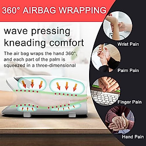 Gifts for Women,Birthday Gifts for Women - Hand Massager with Heat,Lightning Deals of Today Prime - Gifts for Mom/Dad,Teen Girl Gifts Trendy Stuff(White)