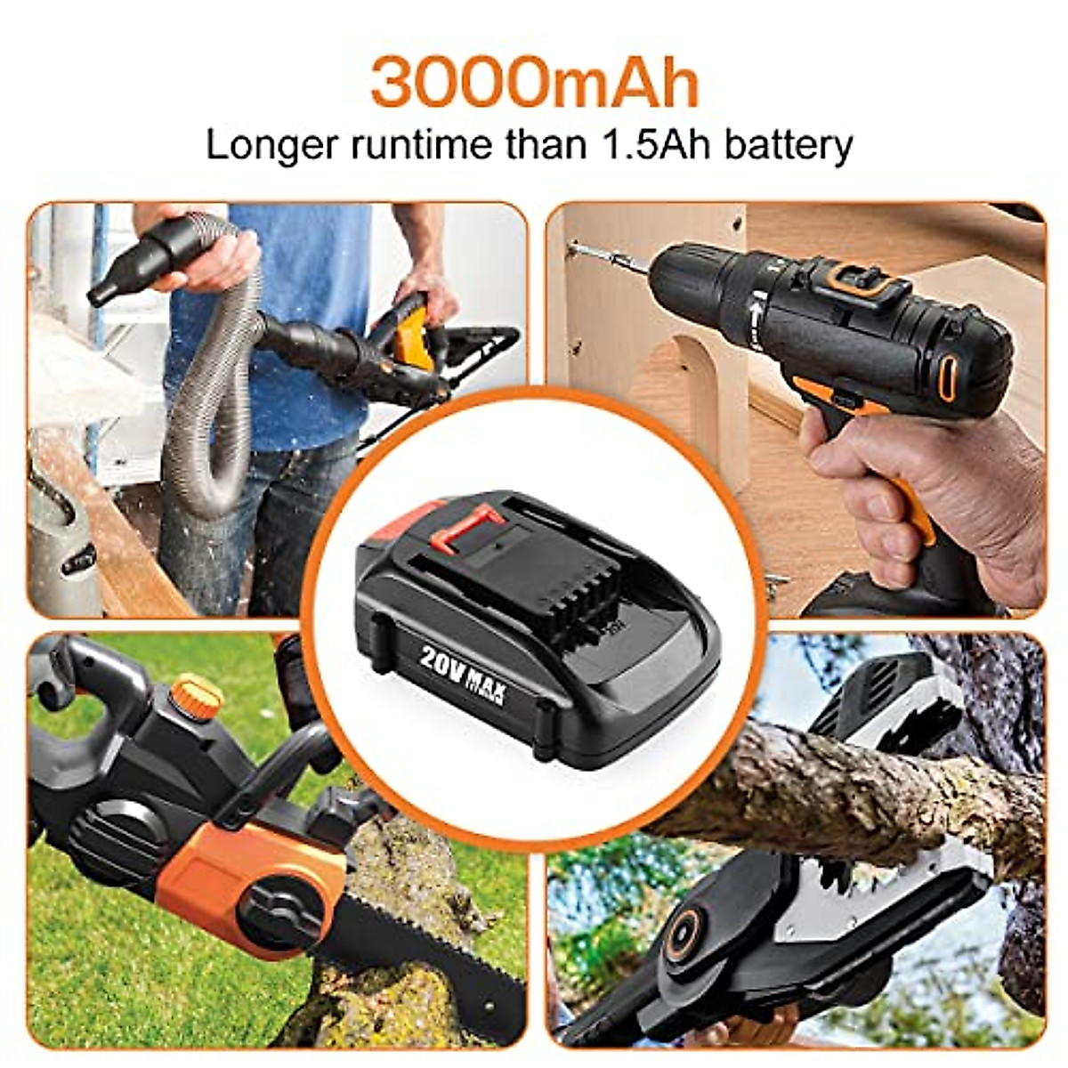 20V 2Pack Energup Battery Replacement for Worx 20V Lithium Battery PowerShare for WA3520 WA3525 WA3575 WG151s WG155s WG251s WG255s WG540s WG545s WG890 WG891 + a Worx 20V Battery Charger