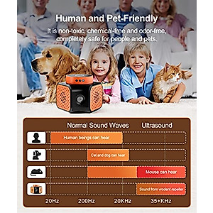 Mouse Repellent, Meilen Mice Repellent Ultrasonic Pest Repeller, Rodent Repellent Indoor, Squirrel Repellent, Rat Control with Ultrasounds and 9 Strobe Lights, Rat Repellent for House RV Garage