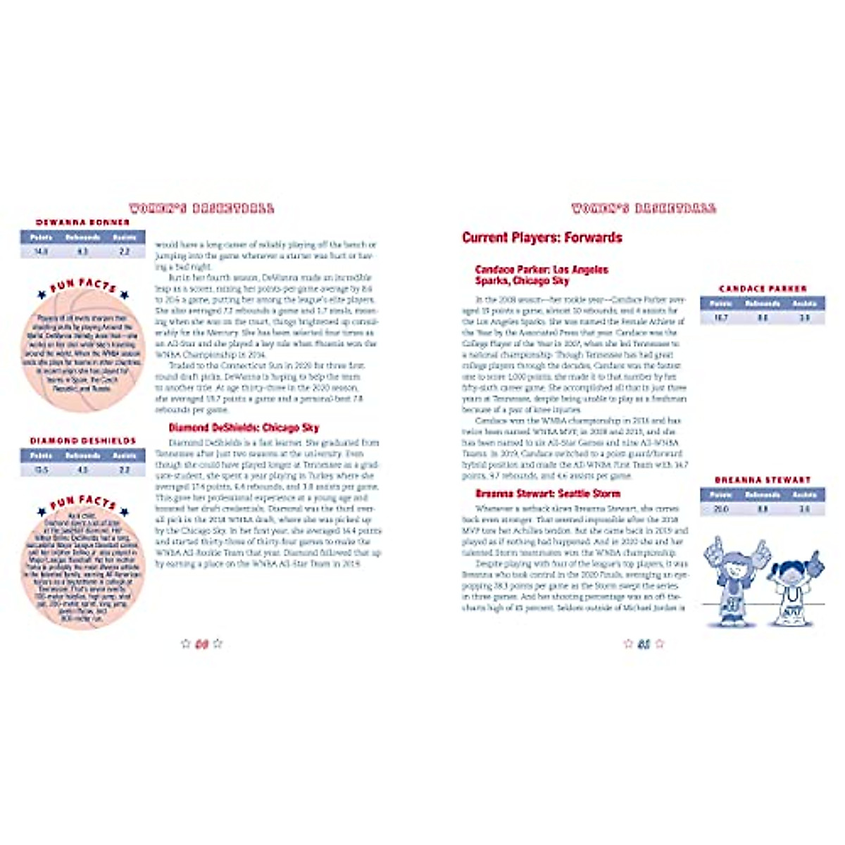The Everything Kids' Basketball Book, 5th Edition: A Guide to Your Favorite Players and Teams―and Tips on Playing Like a Pro