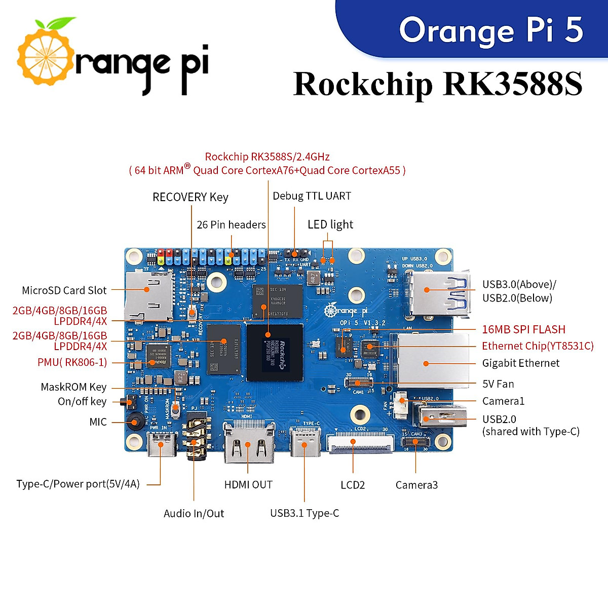 Orange Pi 5 4GB Rockchip RK3588S 8 Core 64 Bit Single Board Computer, 2.4GHz Frequency Open Source Development Board Mini PC Desktop Run Orange Pi OS, Android12, Debian11 (Pi 5 4GB)