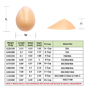 OMMITO Silicone Breast Form Mastectomy Prosthesis Bra Pad Enhancer Waterdrop Shape (1 Piece) A- Cup